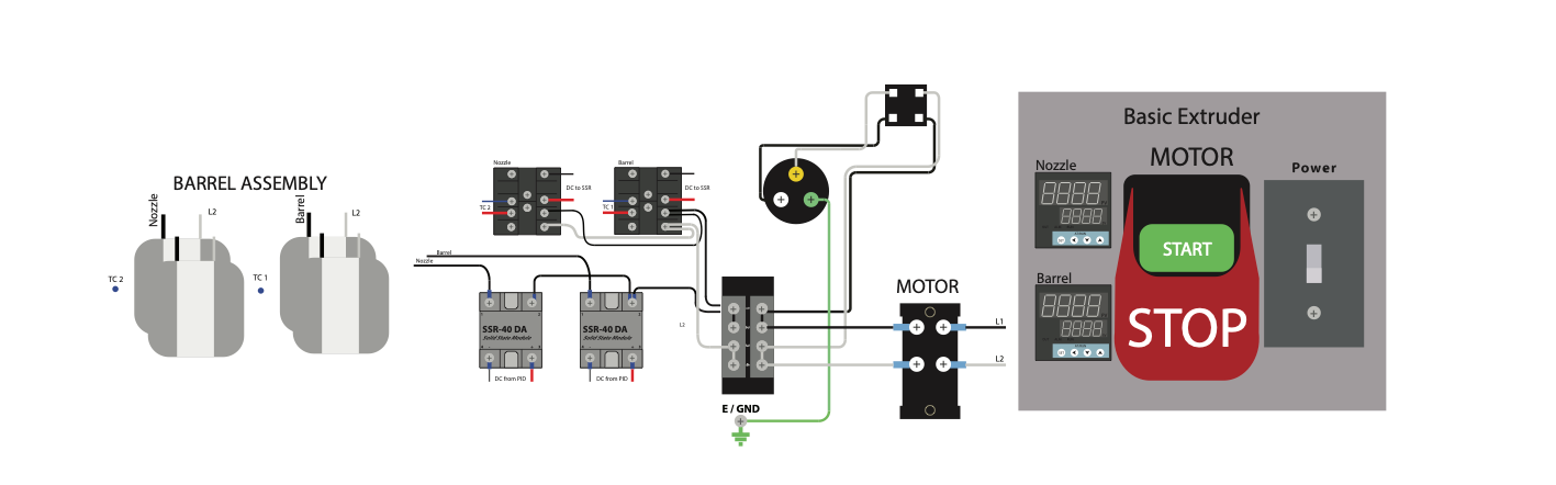 extruder-basic-how-to – Polyvora