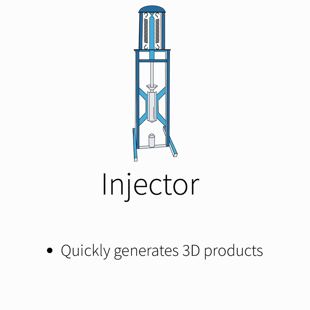 basic-machines – Polyvora