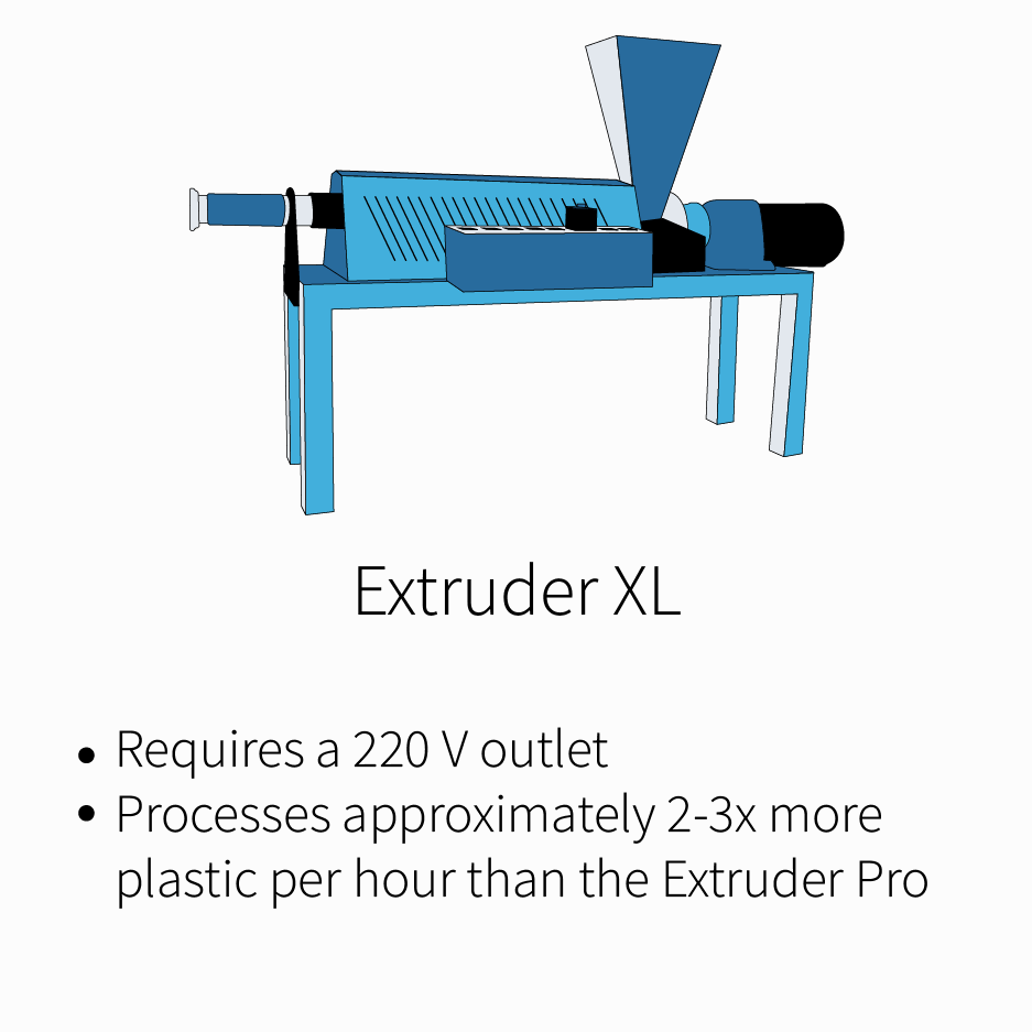 extruder-machines-gw8sgjat – Polyvora